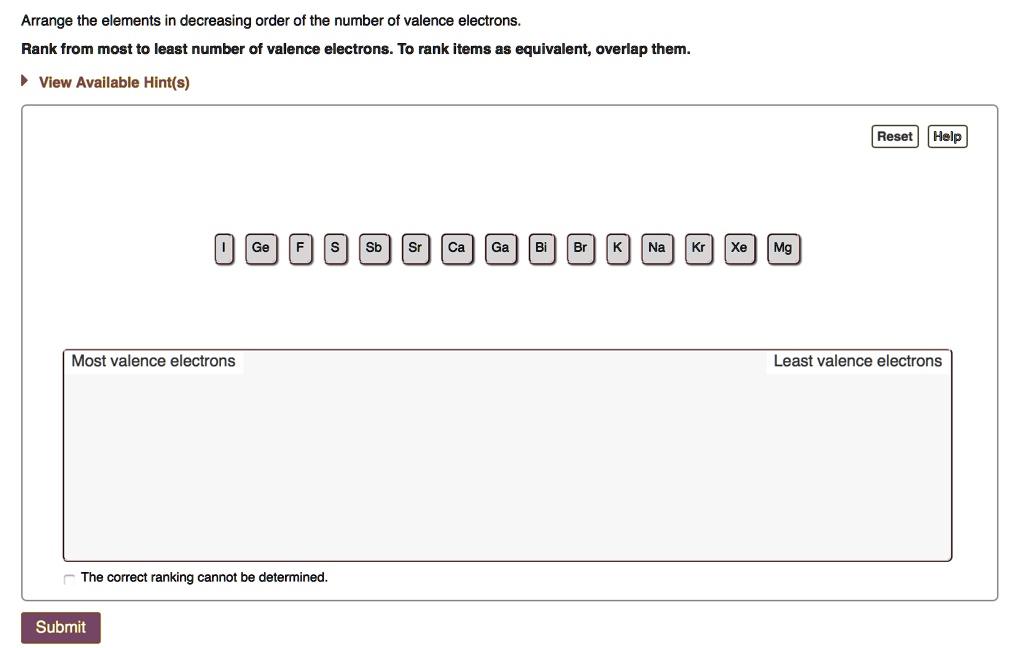 arrange the elements in decreasing order of the number of valence ...