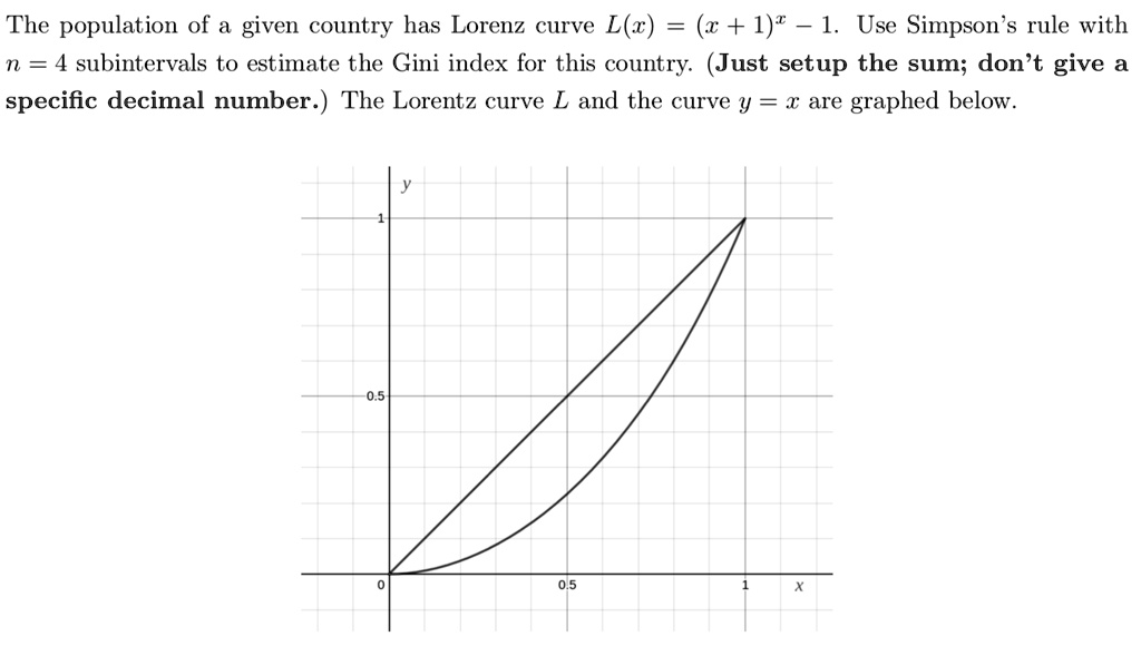 SOLVED:The population of a given country has Lorenz curve L(z) = ( +1)" _ 1. Use Simpson'$ rule ...