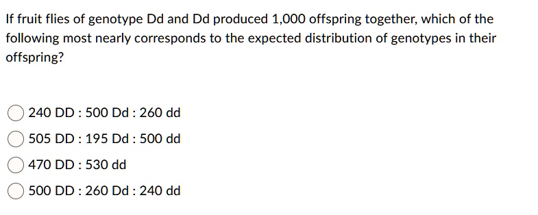 SOLVED: If fruit flies of genotype Dd and Dd produced 1,000 offspring ...
