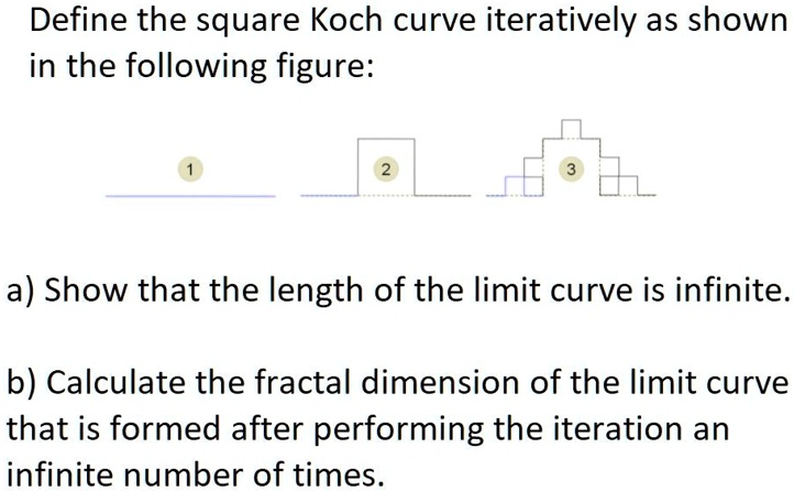SOLVED: Define the square Koch curve iteratively as shown in the ...