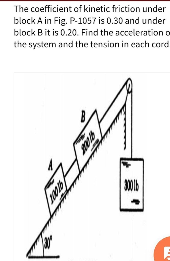 The coefficient of kinetic friction under block A in Fig. P-1057 is 0. ...