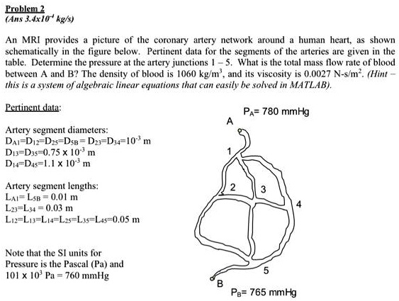 Problem 2 (Ans 3.4x10^4 kg/s) An MRI provides a picture of the coronary ...