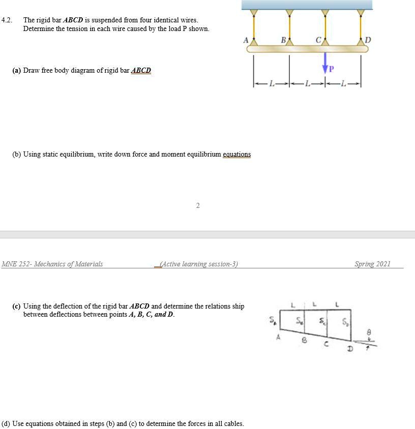 4.2. The rigid bar ABCD is suspended from four identical wires ...