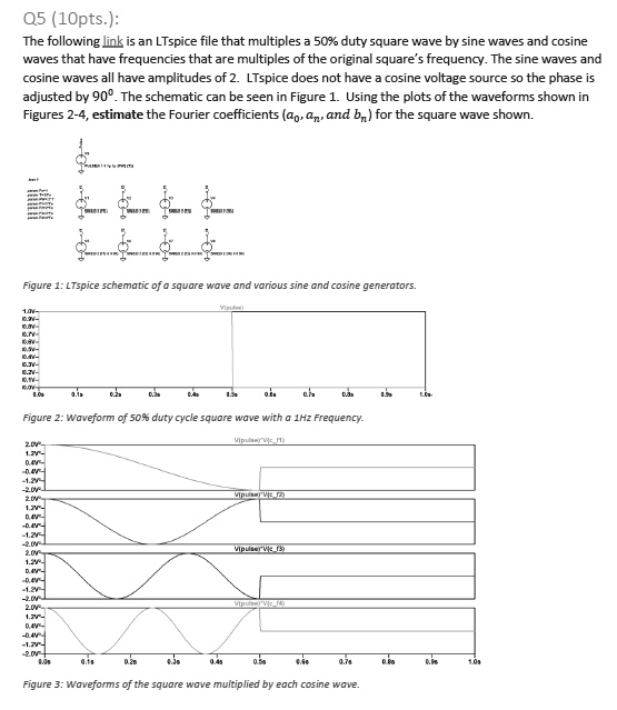 q510pts the following link is an ltspice file that multiples a 50 duty ...