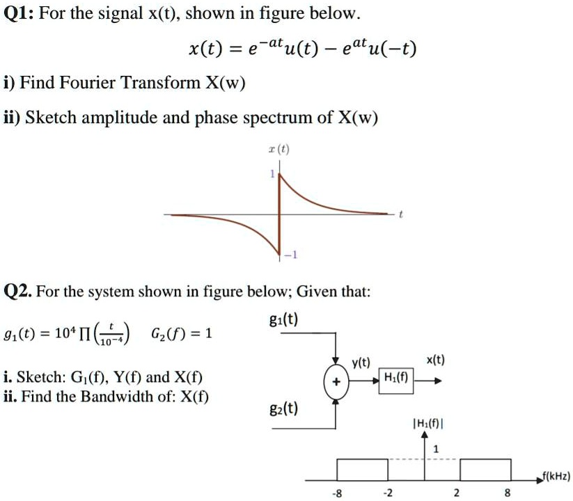 SOLVED: Q1: For the signal x(t), shown in the figure below, find the ...