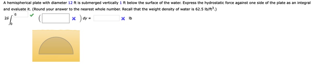 Solved Hemispherical Plate With Diameter 12 Ft Is Submerged Vertically Ft Below The Surface Of
