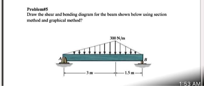 SOLVED: Problem: Draw the shear and bending diagram for the beam shown below using section ...