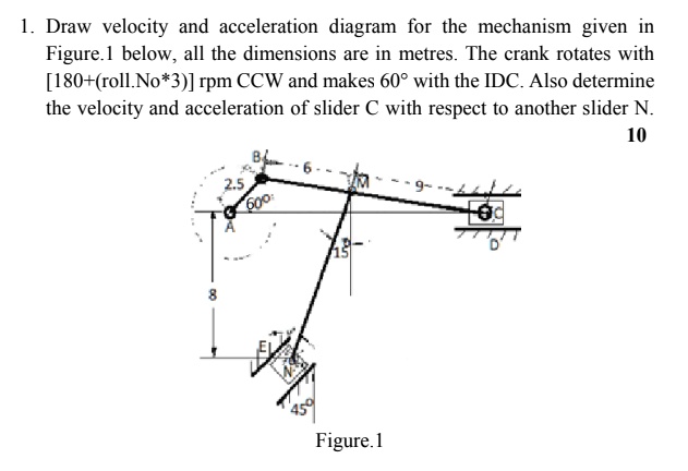 SOLVED: Draw velocity and acceleration diagram for the mechanism given in Figure below. All the ...