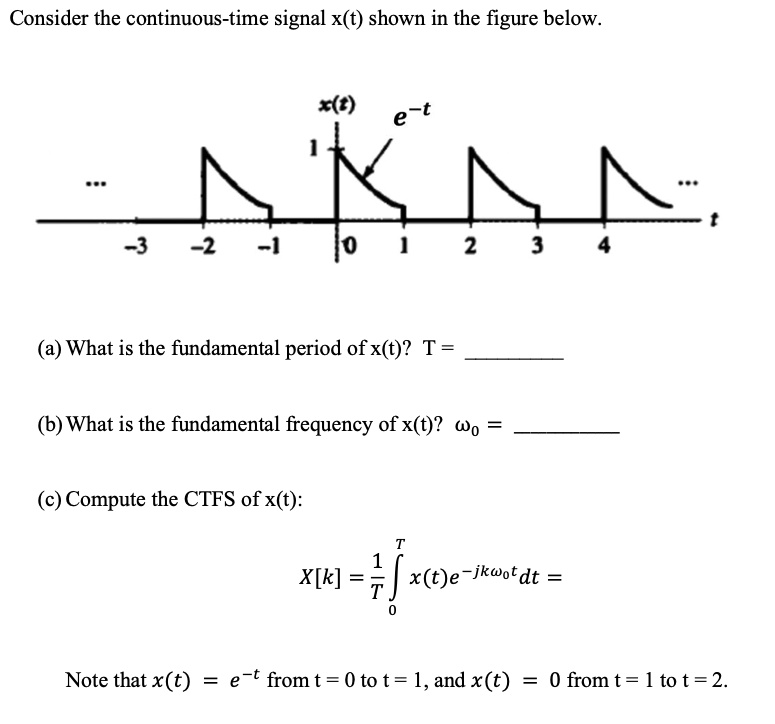 SOLVED: Consider the continuous-time signal x(t) shown in the figure below: x(t) 3 1 2 2 (a ...
