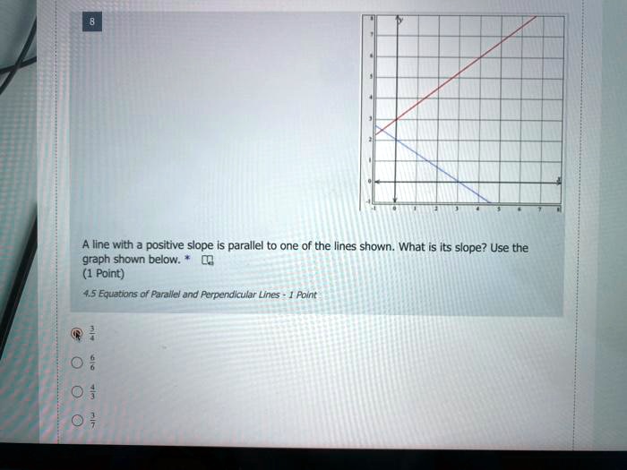 A ilne with positive slope parallel to one of the lines...