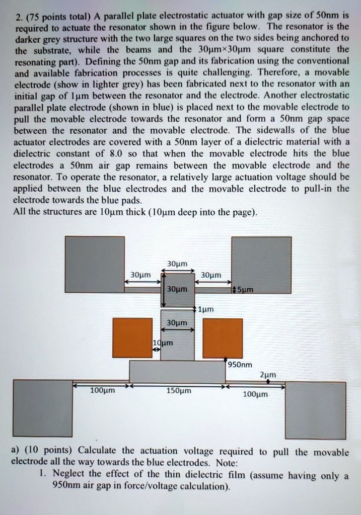 SOLVED: MEMS 2.75 points total A parallel plate electrostatic actuator with a gap size of 50 nm ...