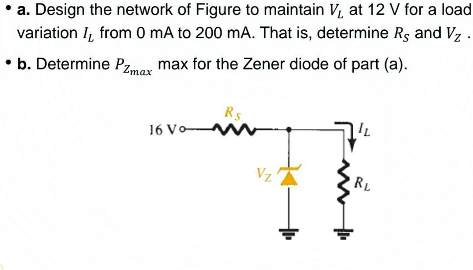 please i want a detailed and systematic solution adesign the network of ...