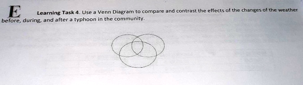 elearning task 4 use a venn diagram to compare and contrast the effects of the changes of the ...