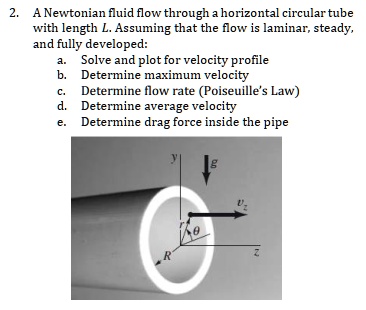 2. A Newtonian fluid flow through a horizontal circular tube with ...