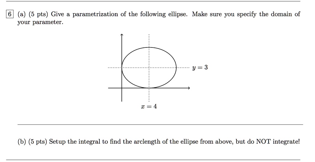 SOLVED: (a) Give a parametrization of the following ellipse. Make sure ...