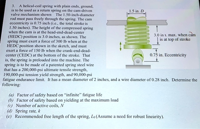 [GET ANSWER] 3. A helical-coil spring with plain ends, ground, is to be ...