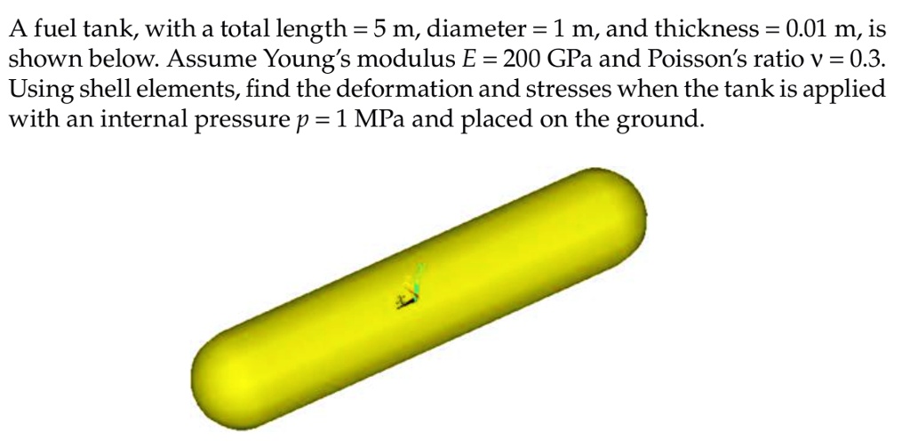 SOLVED: A fuel tank, with a total length = 5 m, diameter = 1 m, and ...