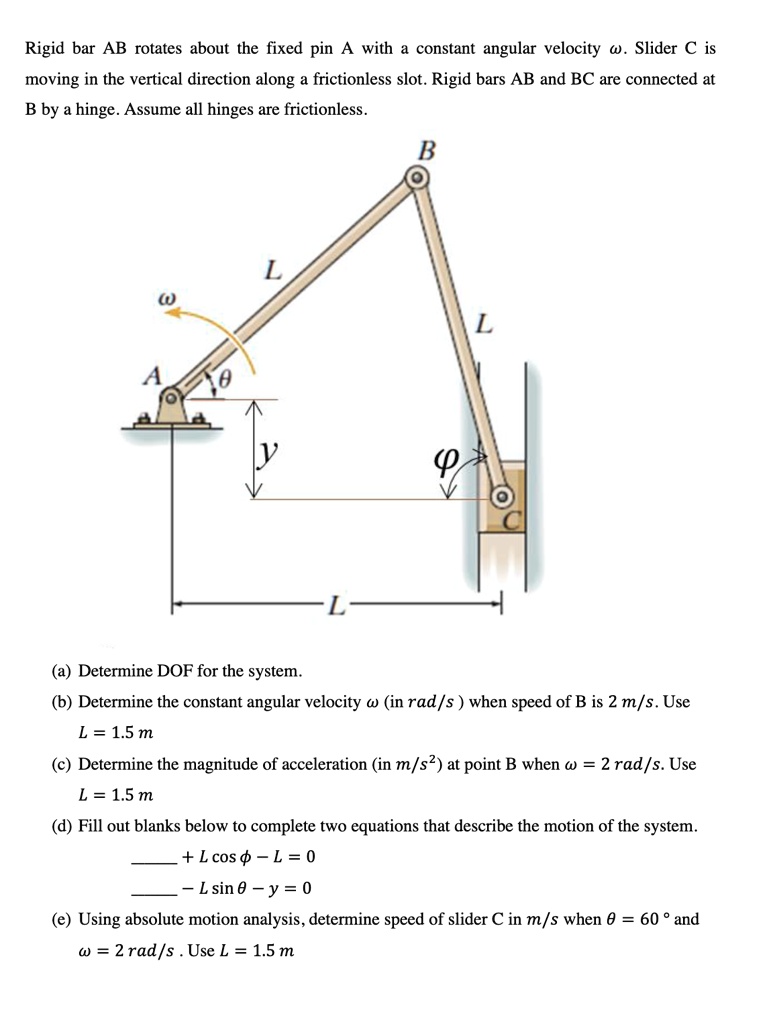 Rigid bar AB rotates about the fixed pin A with a constant angular ...