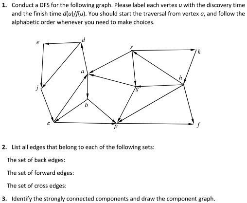 SOLVED: Conduct a DFS for the following graph. Please label each vertex ...