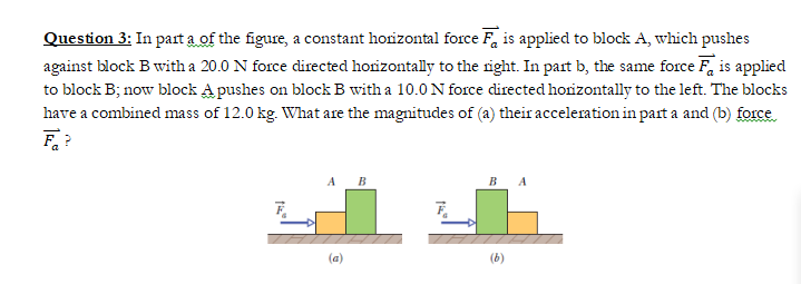 SOLVED: In part a of the figure, a constant horizontal force (Fa ) ⃑ is applied to block A ...