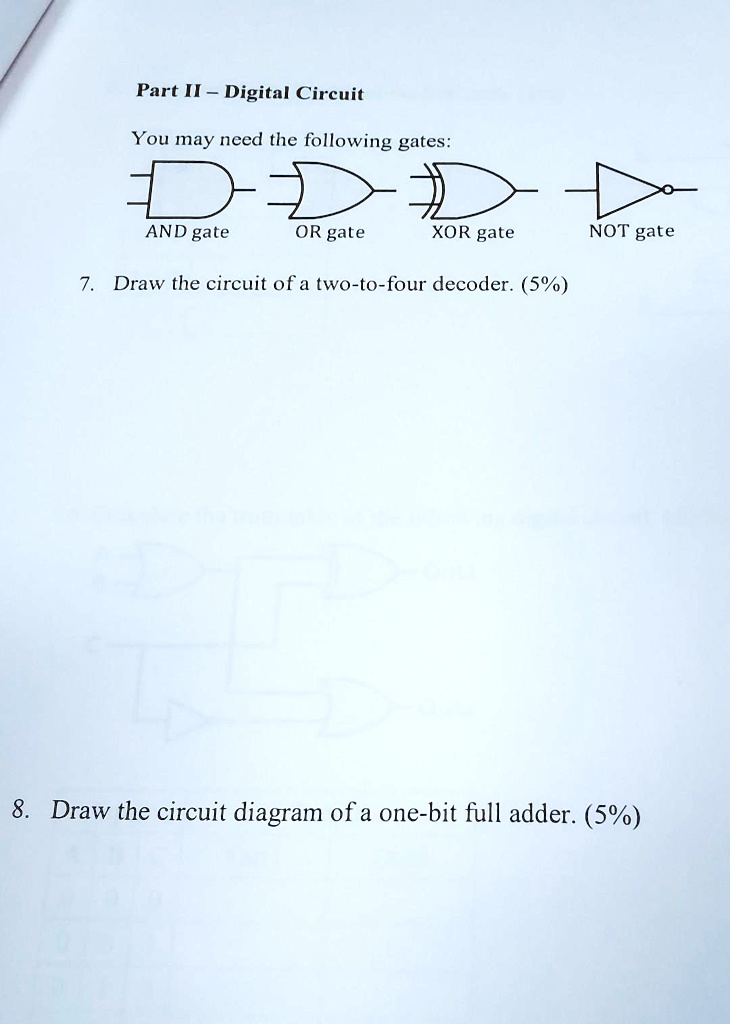 SOLVED: Computer Architecture: Part II - Digital Circuit You may need ...