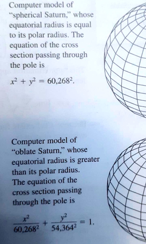 SOLVED: Computer model of spherical Saturn;,' whose equatorial radius is equal t0 its polar ...