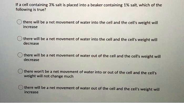 if a cell containing 3 salt is placed into beaker containing 1 salt ...