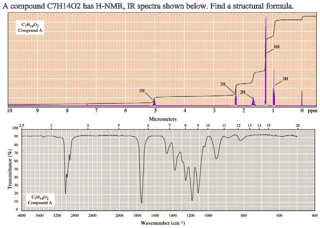 A compound C7H14O2 has H-NMR, IR spectra shown below. Find a structural ...