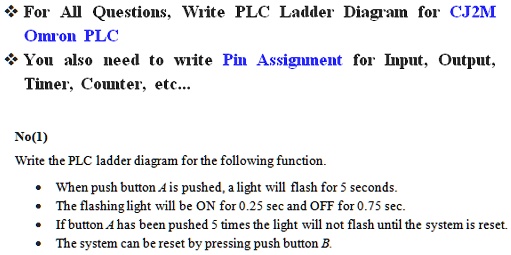 SOLVED: Text: For All Questions, Write PLC Ladder Diagram for CJ2M ... SOLVED: Text: For All Questions, Write PLC Ladder Diagram for CJ2M ...