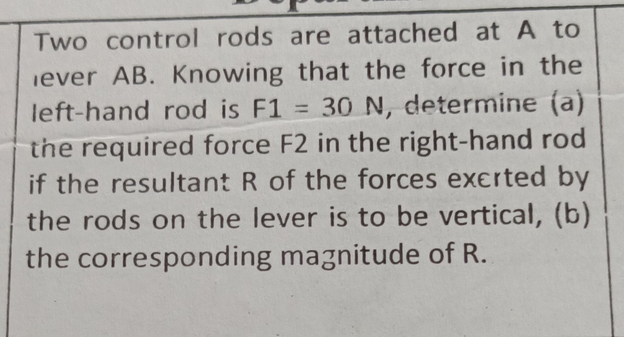 SOLVED: Two control rods are attached at A to rever A B. Knowing that ...