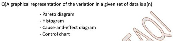 SOLVED: A graphical representation of the variation in a given set of ...