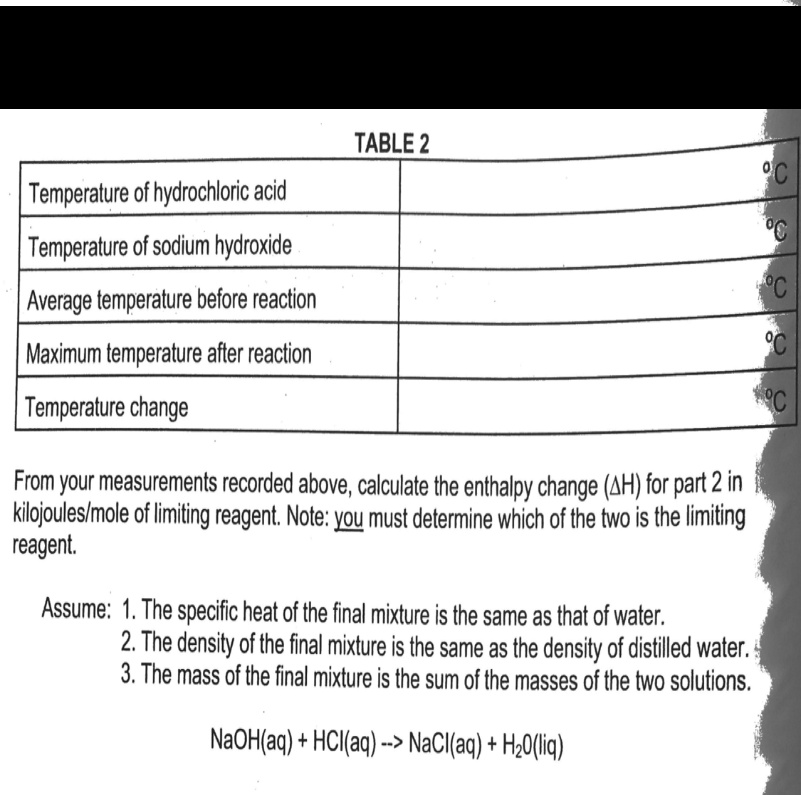 Temperature of hydrochloric acid Temperature of sodium hydroxide ...