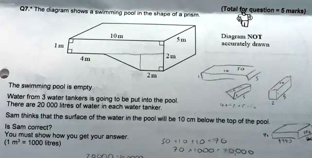 Q7. The diagram shows a swimming pool in the shape of a prism. 1 m 4m ...