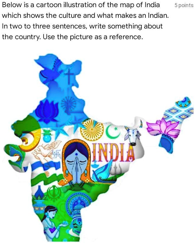 below is a cartoon illustration of the map of india which shows the ...