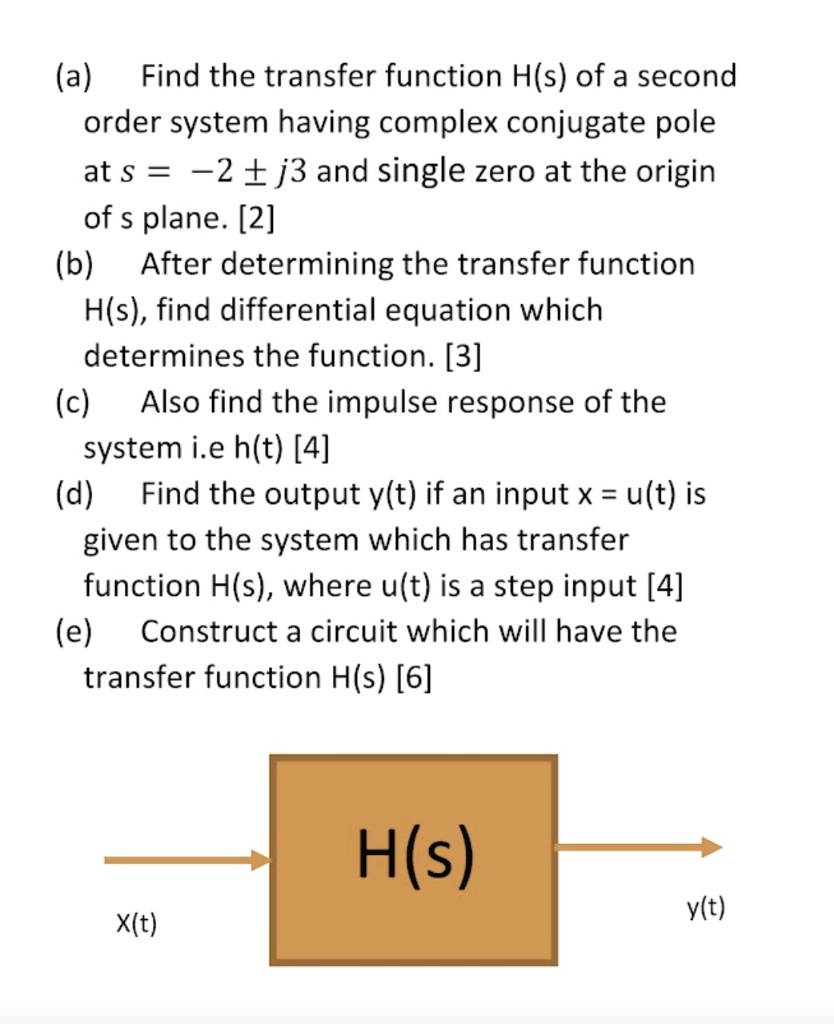 (a) Find the transfer function H(s) of a second order system having complex conjugate pole at s ...