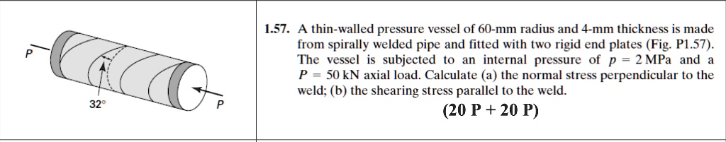 32° P 1.57. A thin-walled pressure vessel of 60-mm radius and 4-mm ...