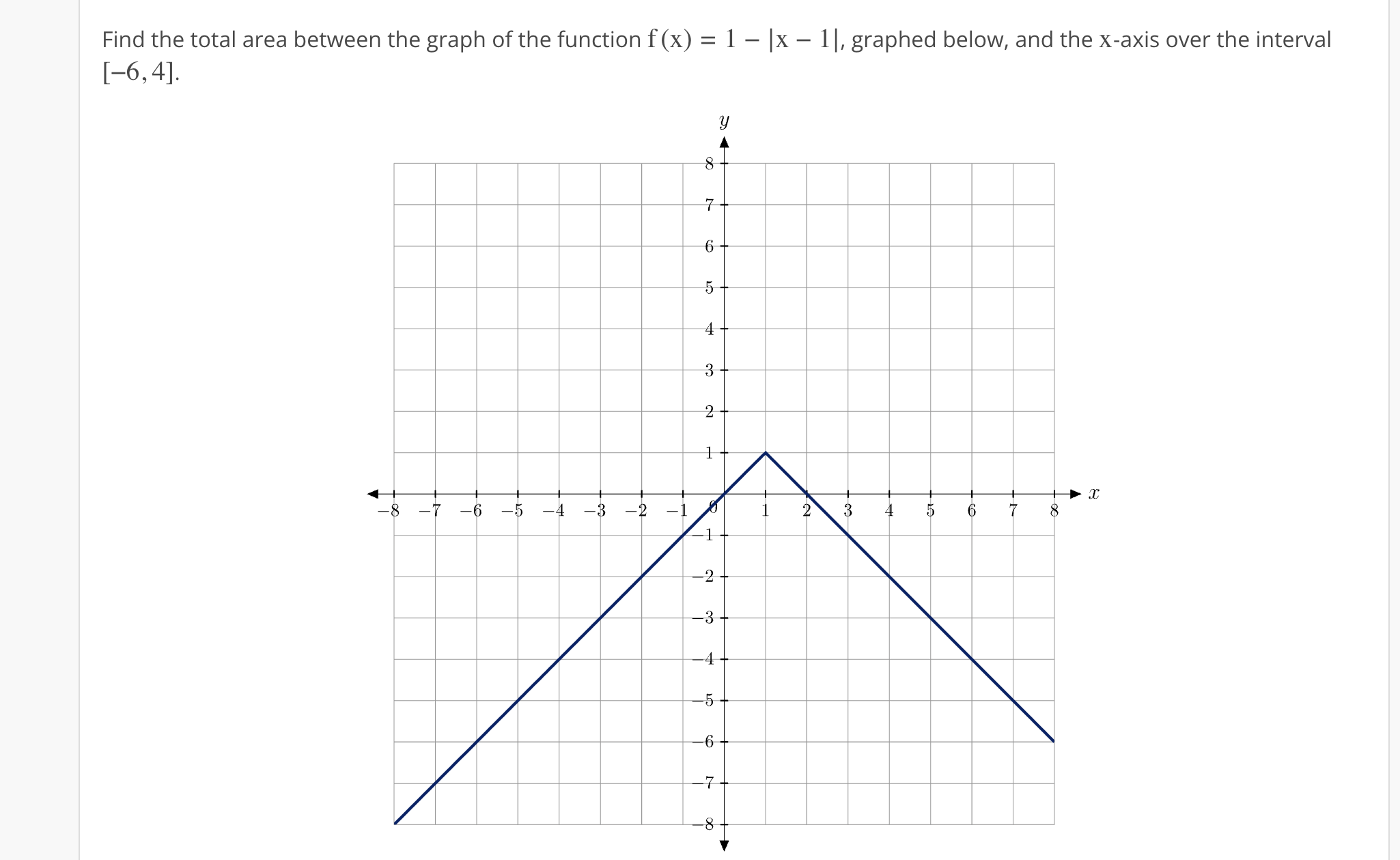 SOLVED Find The Total Area Between The Graph Of The Function F x 1 x