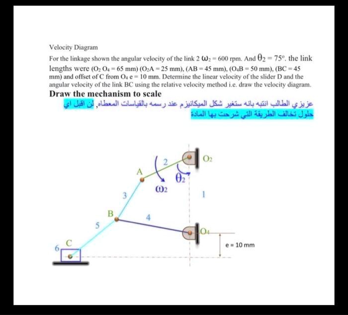 SOLVED: Velocity Diagram For the linkage shown, the angular velocity of link 2 is W = 600 rpm ...