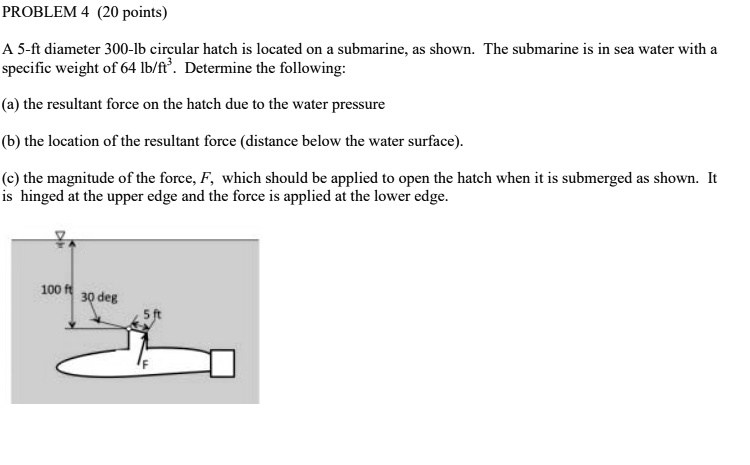 PROBLEM 4 (20 points) A 5-ft diameter 300-lb circular hatch is located on a submarine, as shown ...