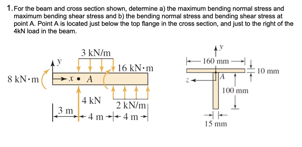 1. For the beam and cross section shown, determine a) the maximum ...