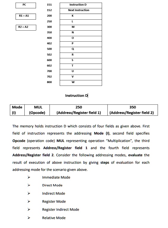 SOLVED: The following diagram shows some registers like processor ...