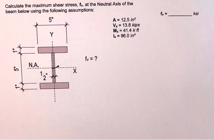 SOLVED: Calculate the maximum shear stress, fy, at the Neutral Axis of ...