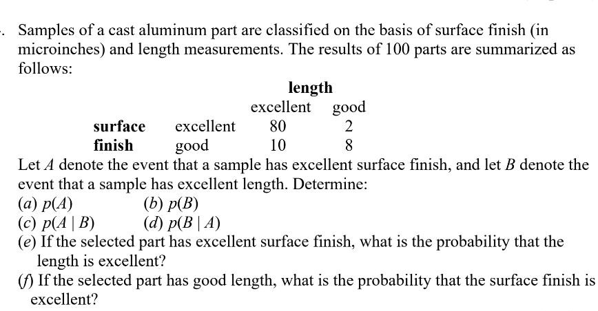 SOLVED: Samples of a cast aluminum part are classified on the basis of ...