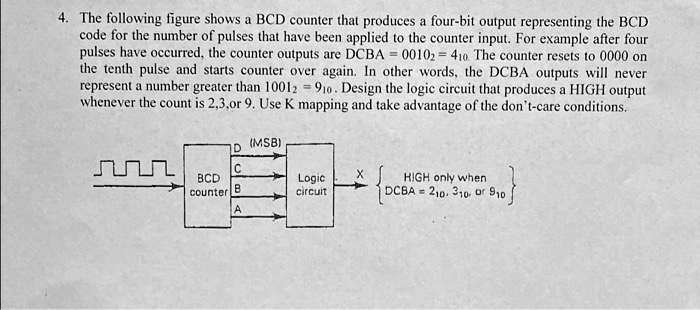 SOLVED: The following figure shows BCD counter that produces four-bit ...
