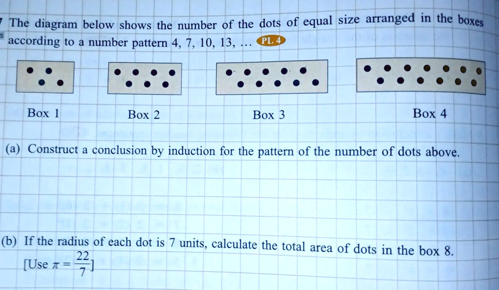 SOLVED: The diagram below shows the number of the dots of equal size ...