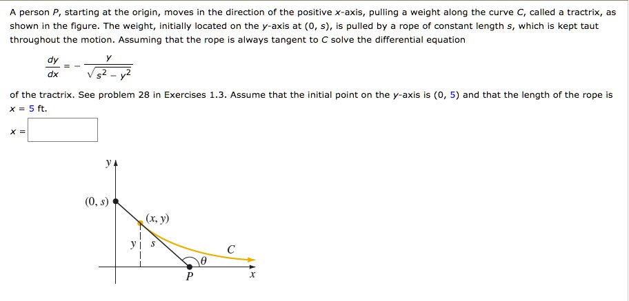 SOLVED: person starting at the origin moves in the direction of the positive axis; pulling ...