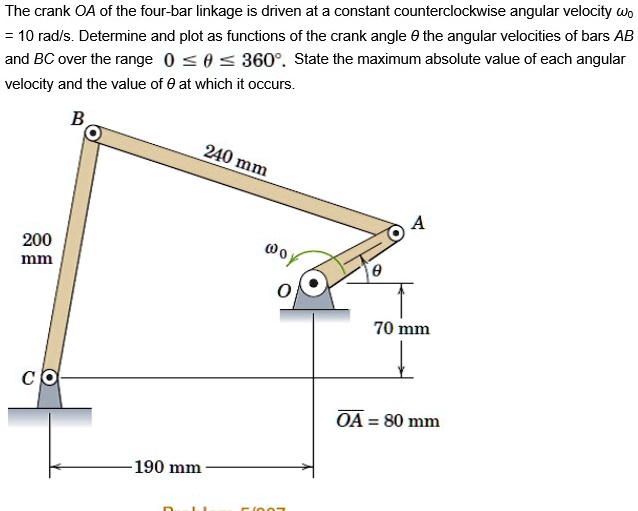SOLVED: The crank OA of the four-bar linkage is driven at a constant counterclockwise angular ...