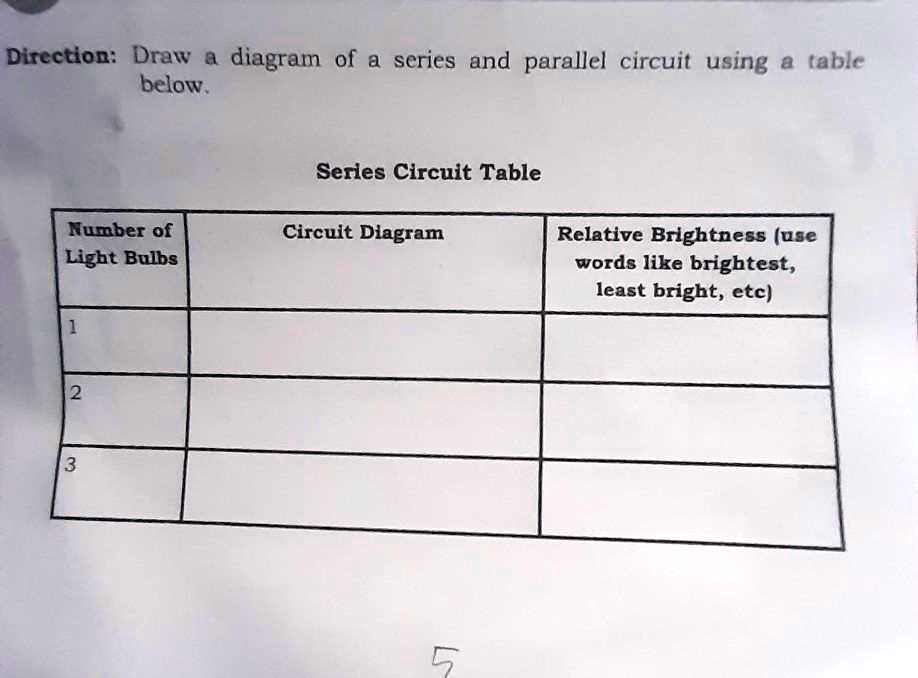 SOLVED: Draw a diagram of a series and parallel circuit using the table below. Series Circuit ...