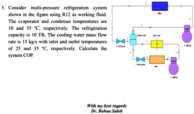 5. Consider multi-pressure refrigeration system shown in the figure ...