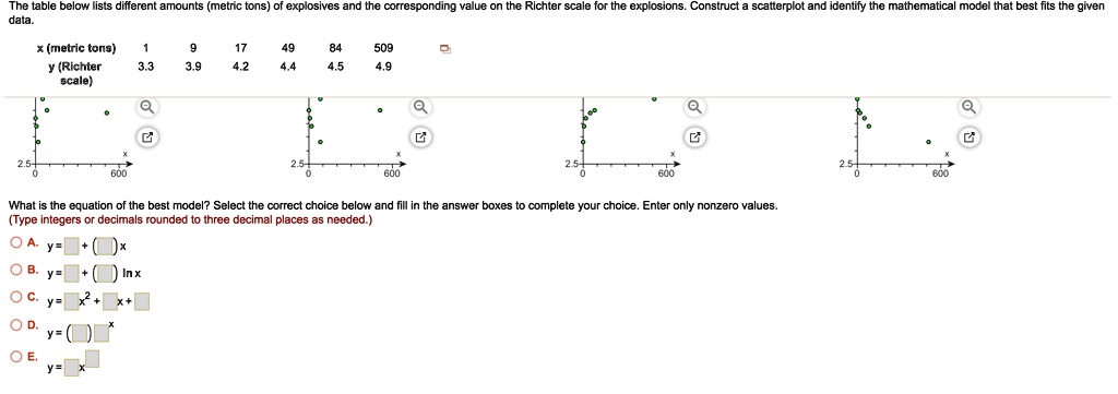 the table below iists different amounts metrc tons data explosives and the corresponding value ...